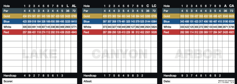Golf Course Review: Trappers Turn - Golf Wisely